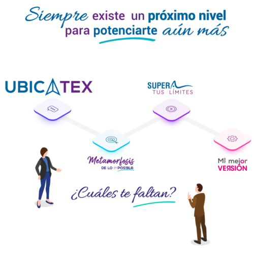 Ubicatex – Transformando Vidas